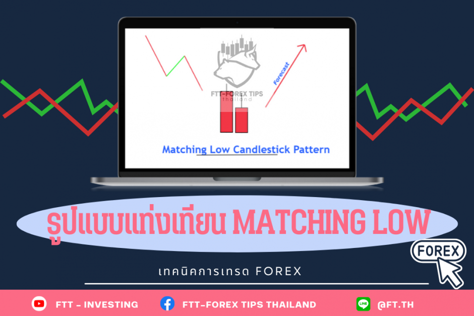 รูปแบบแท่งเทียน MATCHING LOW | FTT investing