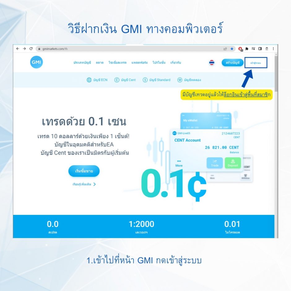 วิธีฝาก-ถอนเงินโบรกเกอร์ GMI - FTTinvesting